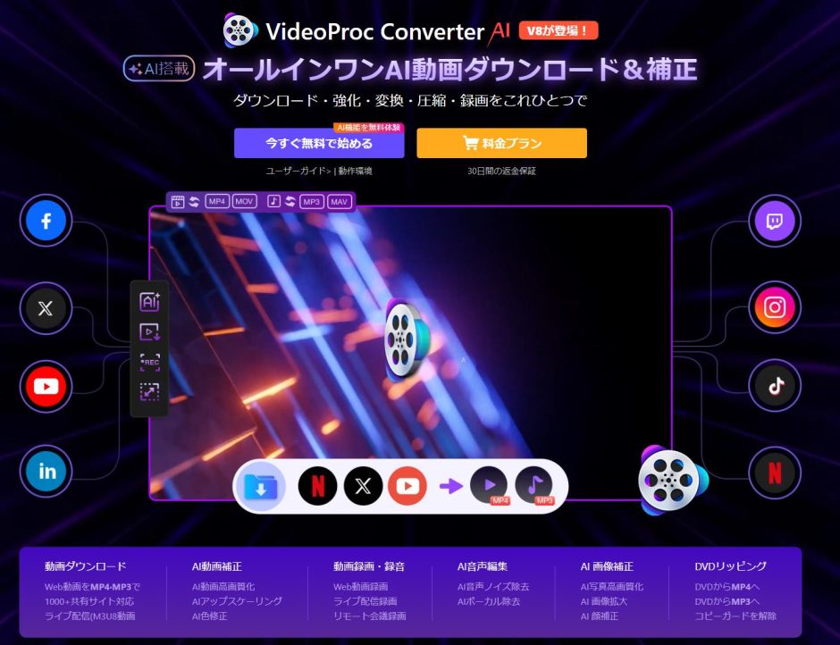 【2026年最新版】VideoProc Converter AIの評判は？機能・安全性・価格・代替ソフトまで徹底レビュー